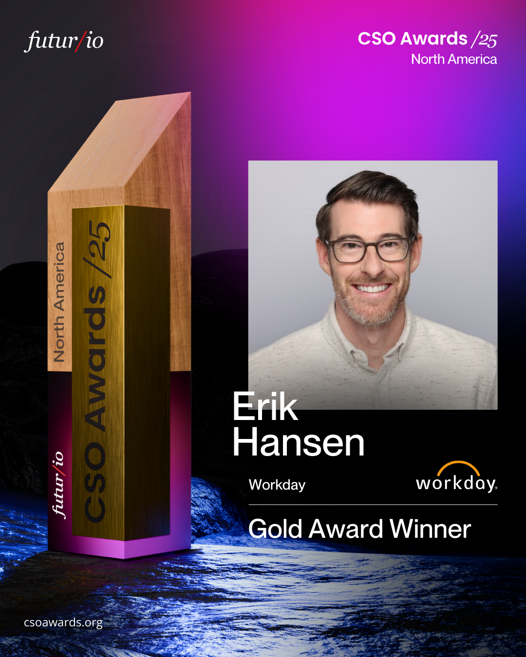 Winners of the Futur/io CSO Awards North America 25